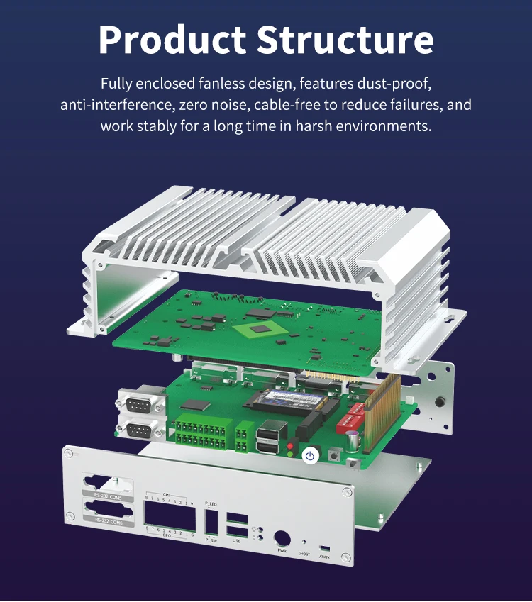 9-36v Wide Voltage Lan Windows Win 11 Industrial Computerj1900 I5 7200u ...