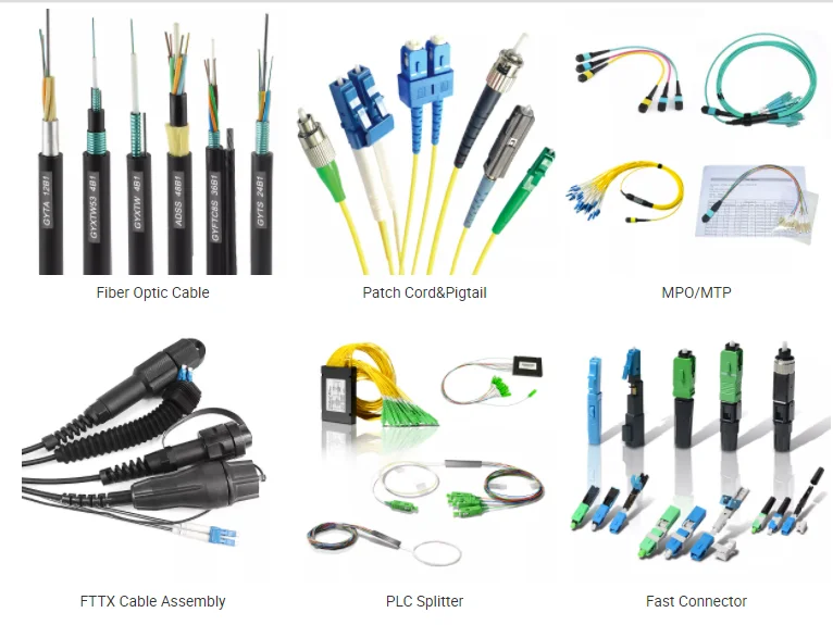 Customized Optitap Mpo-12lc Armored Drop Cable Fiber Optical Outdoor ...