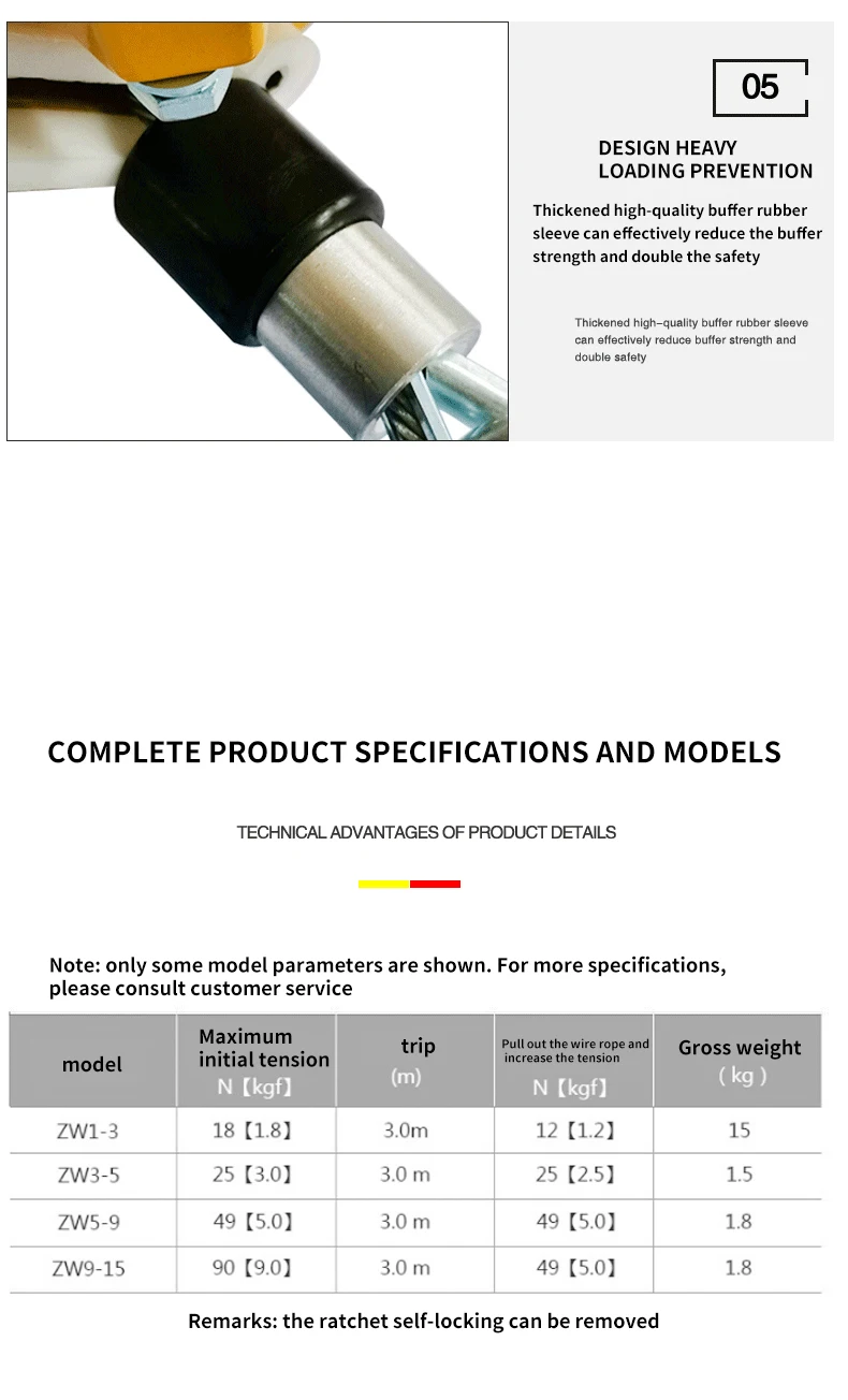 High Load Bearing Spring Balancer Hw70-80kg Tension Self-locking Tower ...