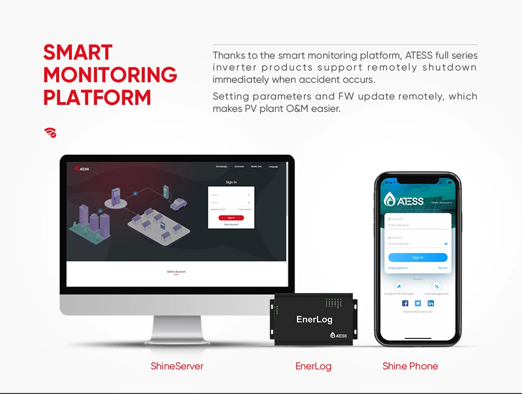 Atess High Power Pv Photovoltaic Inverter 50kw 100kw 150kw 200kw 300kw ...