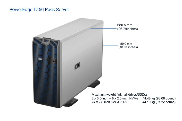 Gpu Server Dell Poweredge T550 Intel Xeon Processors Customized On ...