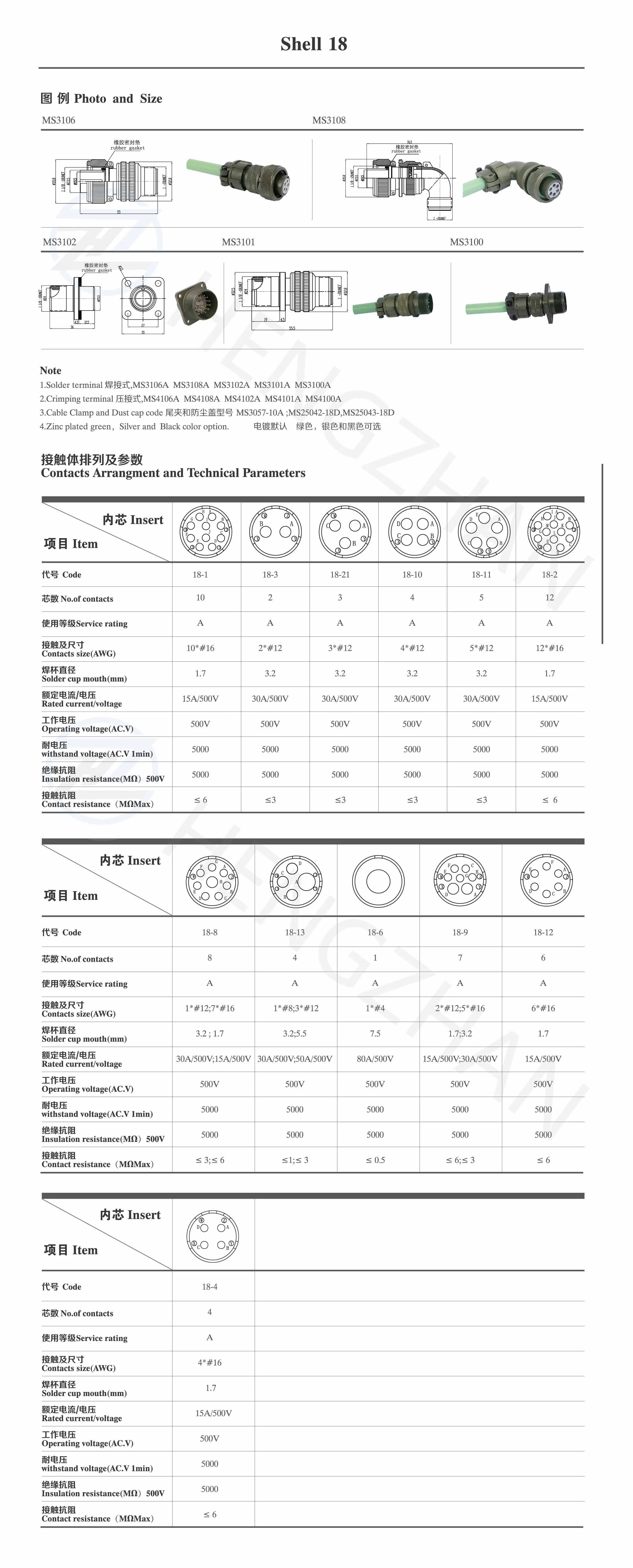 Ms3102a Series 8 Pin Female And Male Mil-c-5015 Amphenol Replacement ...