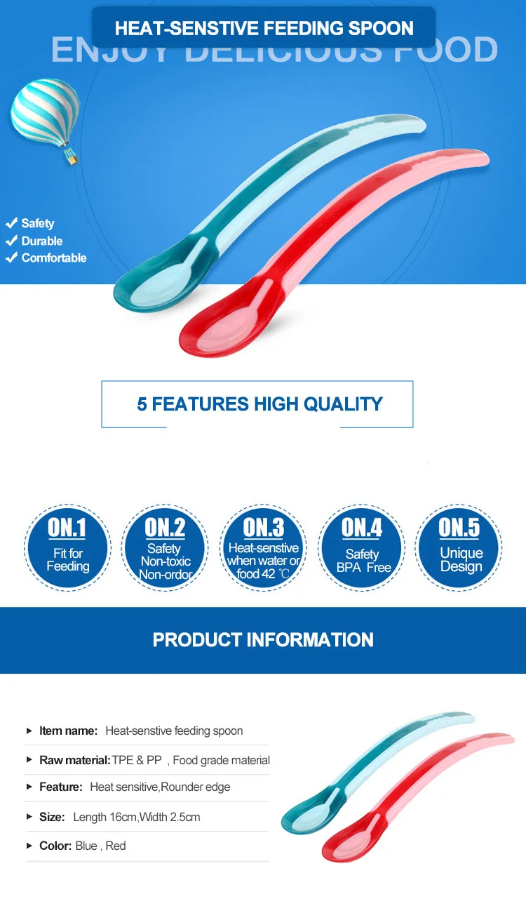 High Quality Temperature Color Changing Silicone Baby Bottle Spoons ...