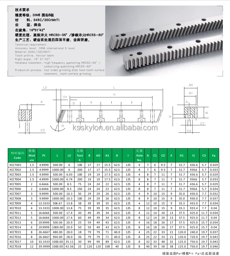 High Precision Din6 M1.5 15*15m*1000mm Grinding Helical Gear Rack And ...
