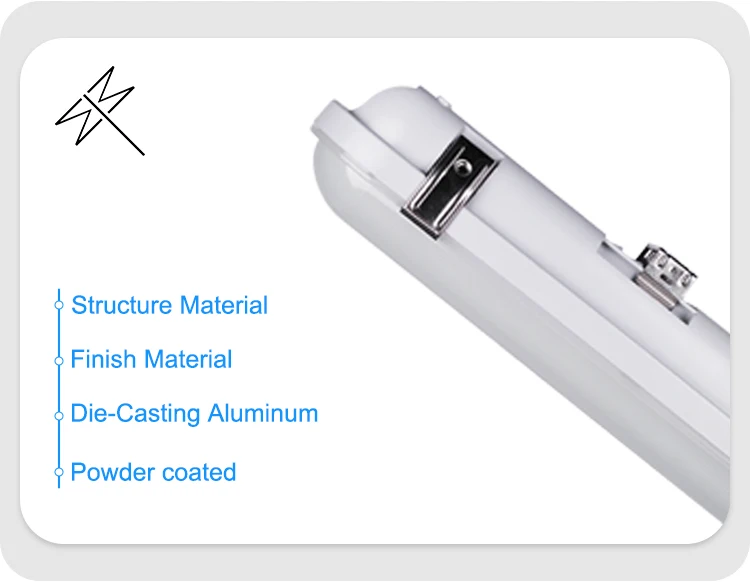 Infrared Daylight Sensor Zoning Warehouse Tri-proof Light Zigbee Mesh ...