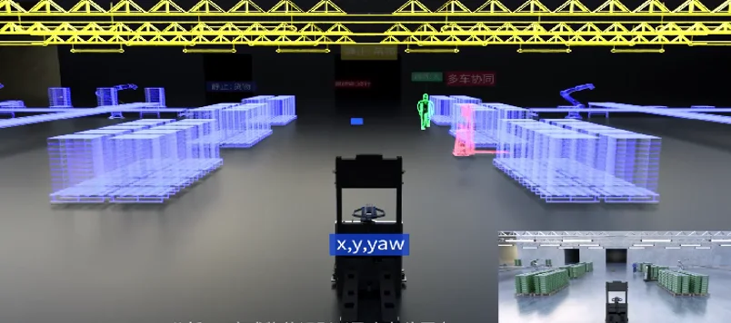 Depth Vision System Tof Technology Vision Camera 3d Vision Location ...