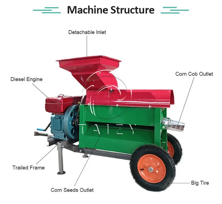 Efficient Corn Maize Thresher - High Productivity Machine