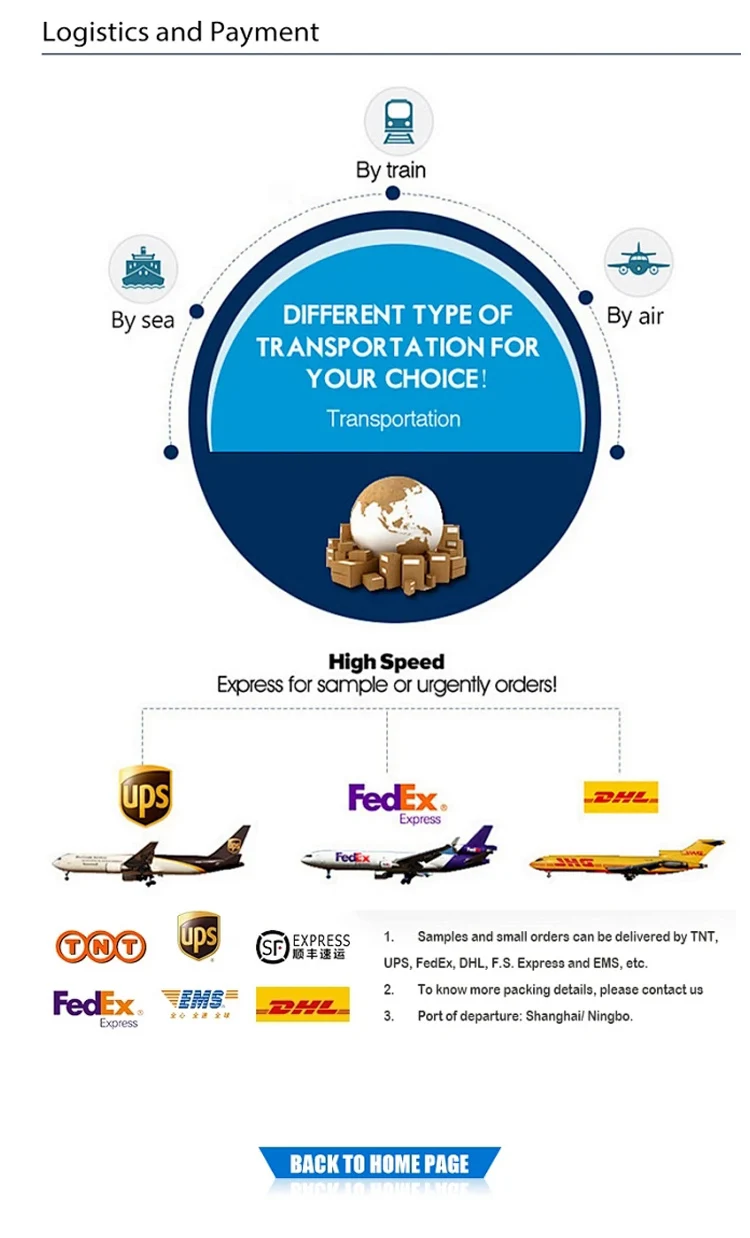 Ptfe-lined Wafer Centerline Butterfly Valve With 304 Valve Plate D71f46-16q Corrosion-resistant ...