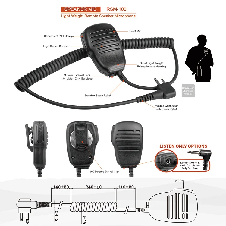 For Icom Ic-v8 Ic-v80 Ic-f33 Radio Shoulder Remote Speaker Microphone ...