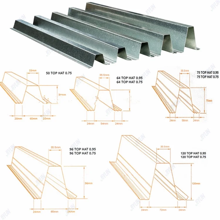 Galvanized Zinc Steel C Purlin Roll Former Machine, Stud and Track C50 ...