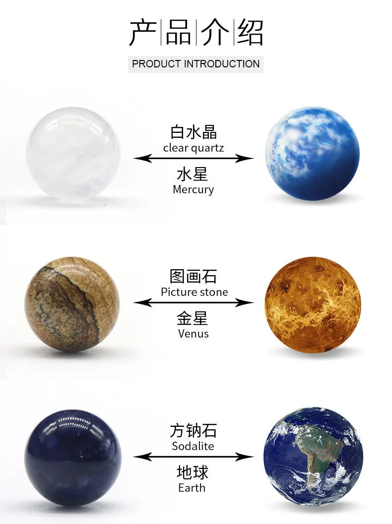 Popular 9 Planets Solar System Tumbled Stones Healing Crystal Gemstone ...