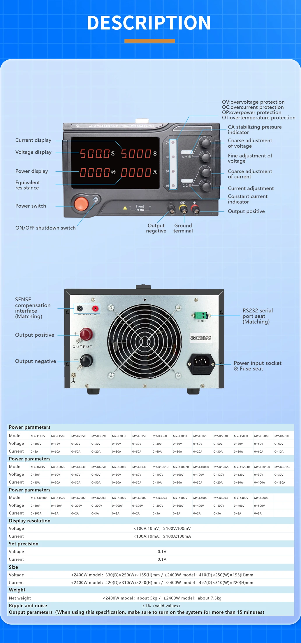 For MYAMi High Power Variable Source 30V 20A 30A 50A 60A 600W-1800W ...