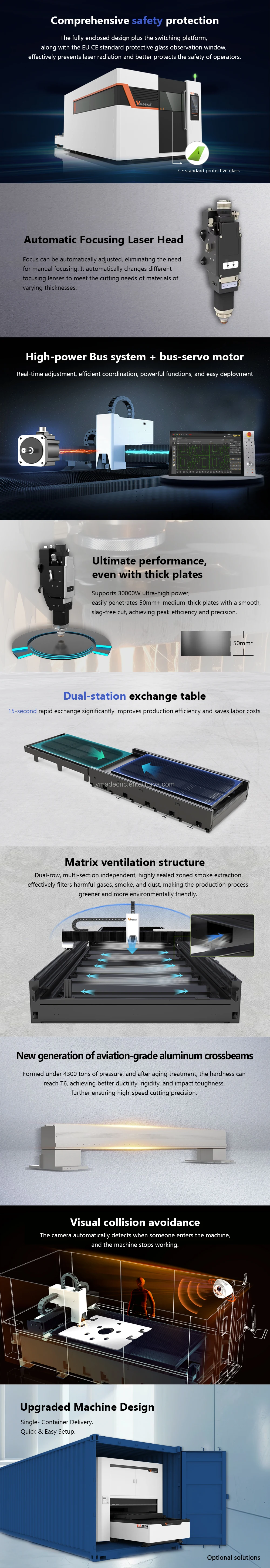 Raycus IPG 3000W Laser Source Integrated Tube Plate Laser Cutting ...