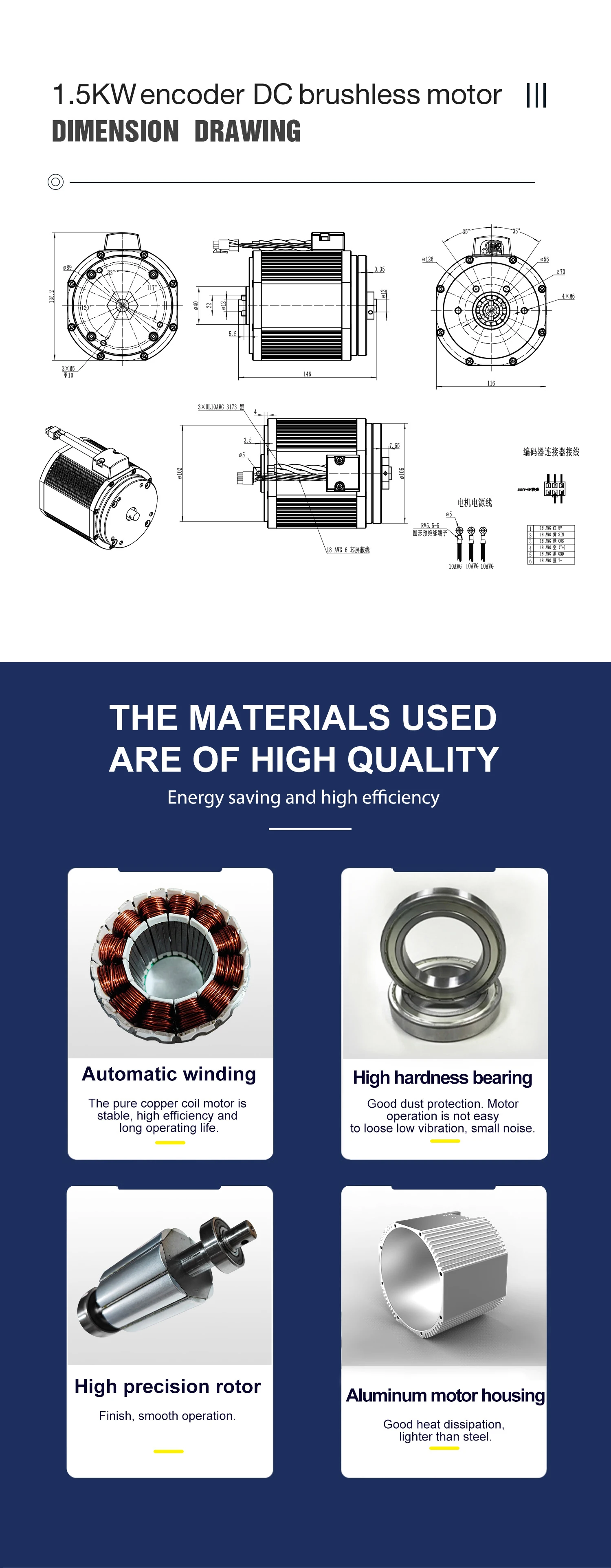48v With Brake And Encoder Brushless Robotics 1.5kw Dc Motor - Buy ...