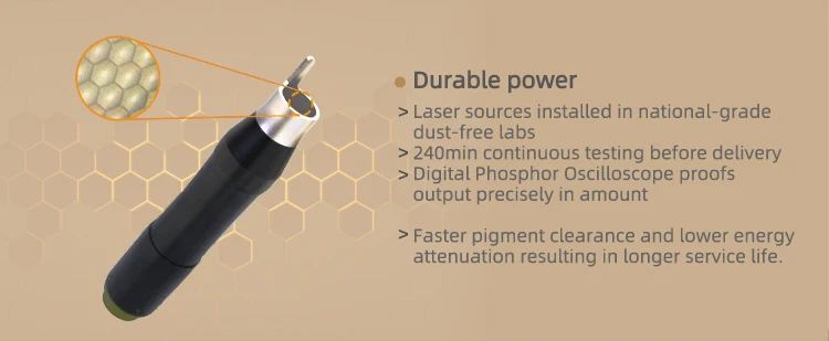 ADSS Picosecond Laser for Tattoo Removal - 750ps Precision