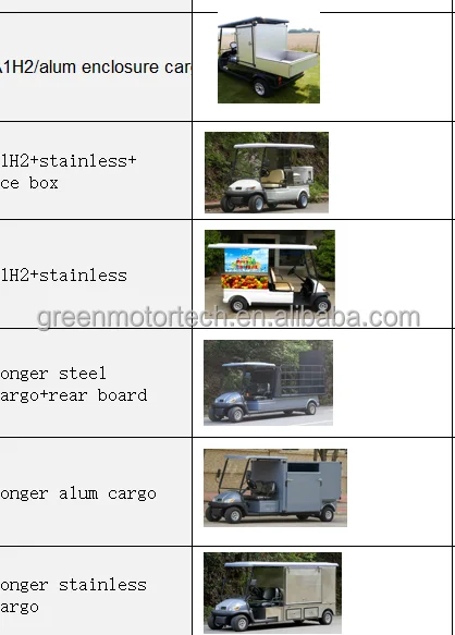 Factory Powerful Electric Golf Buggy Food Catering or Housekeeping Club ...