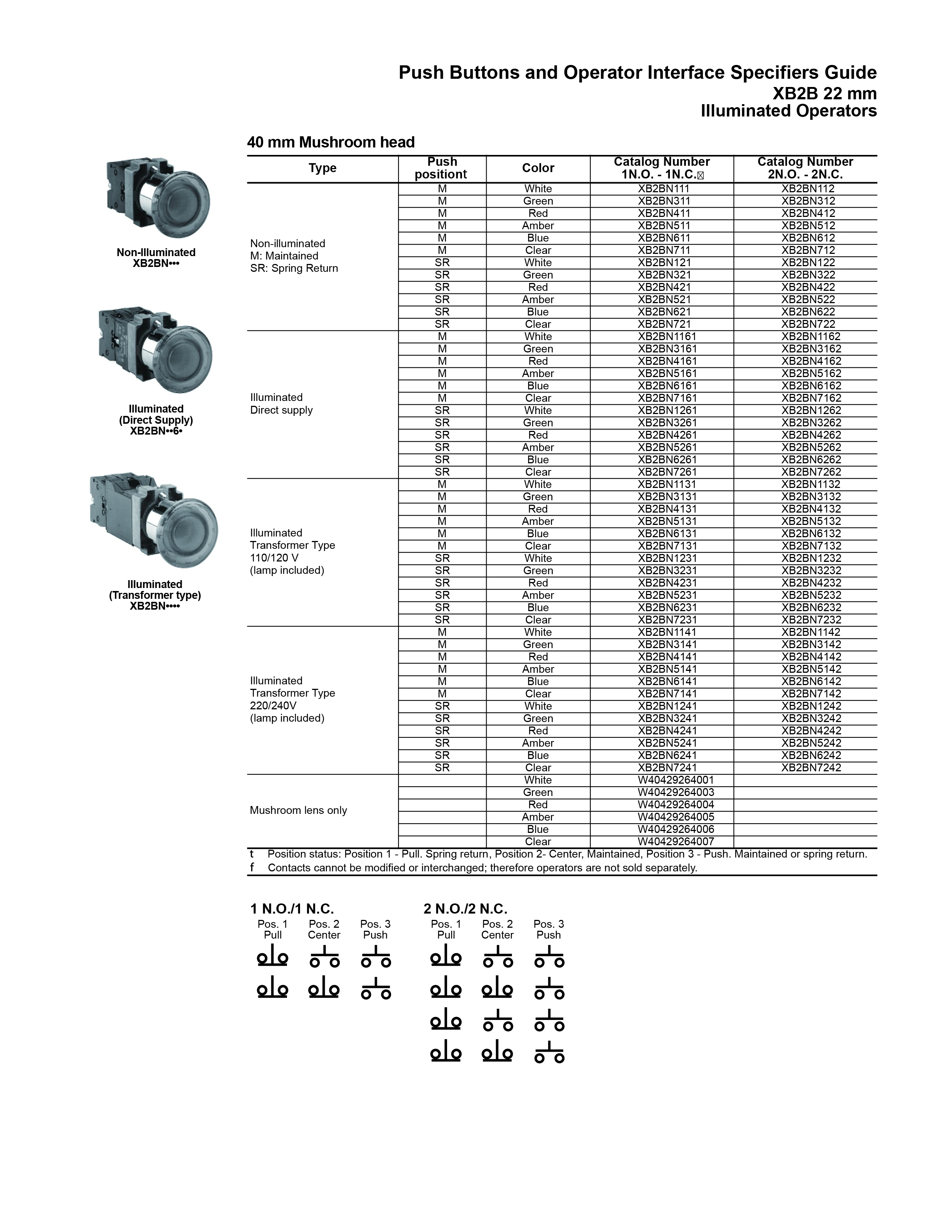 S-chneider Complete Selector Switch XB2 Metal Black 22mm 3 Positions ...