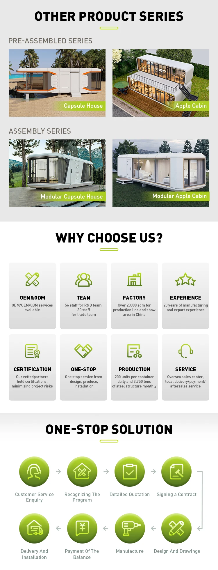 Modular Integrated House Prefab Tiny House Kits Prefab Garden Building ...