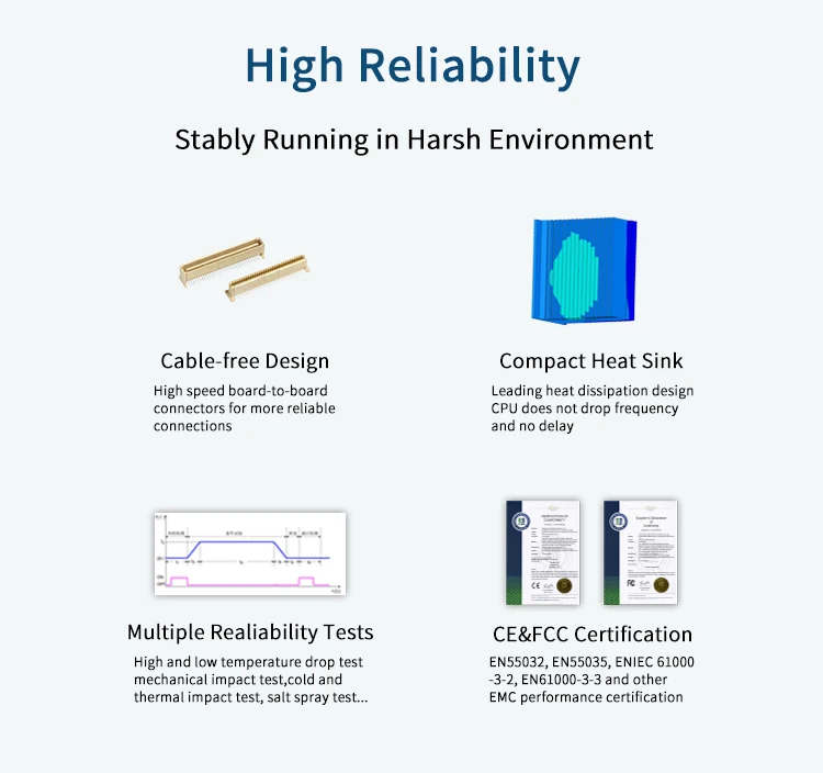 Fanless Mini PC Intel Apollo Lake J4205/J3455 RS232 RS485 IOT Gateway Windows10 Embedded ...