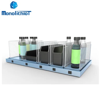 Monolithiot Light Duty Inventory Management System Electronic Labels ...