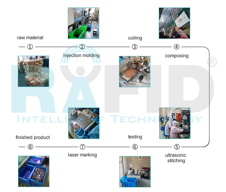 Uhf Ultra High Frequency Mifare Fm Alien Ti Nxp 13.56mhz 915mhz Cable ...