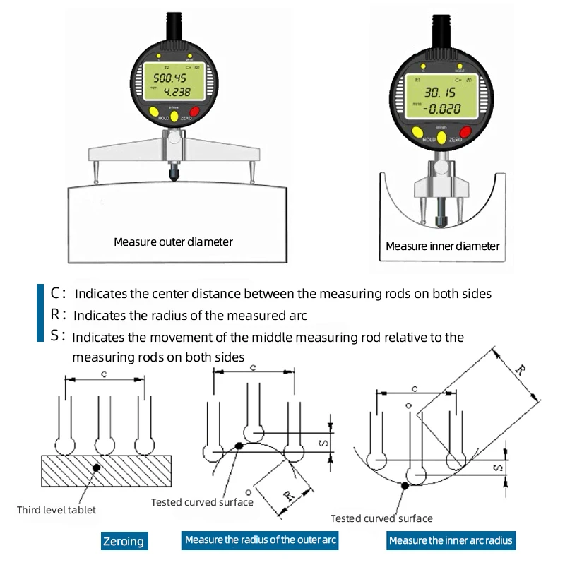 High Precision Digital Radius Gauge - Arc Ball Diameter Measurement ...
