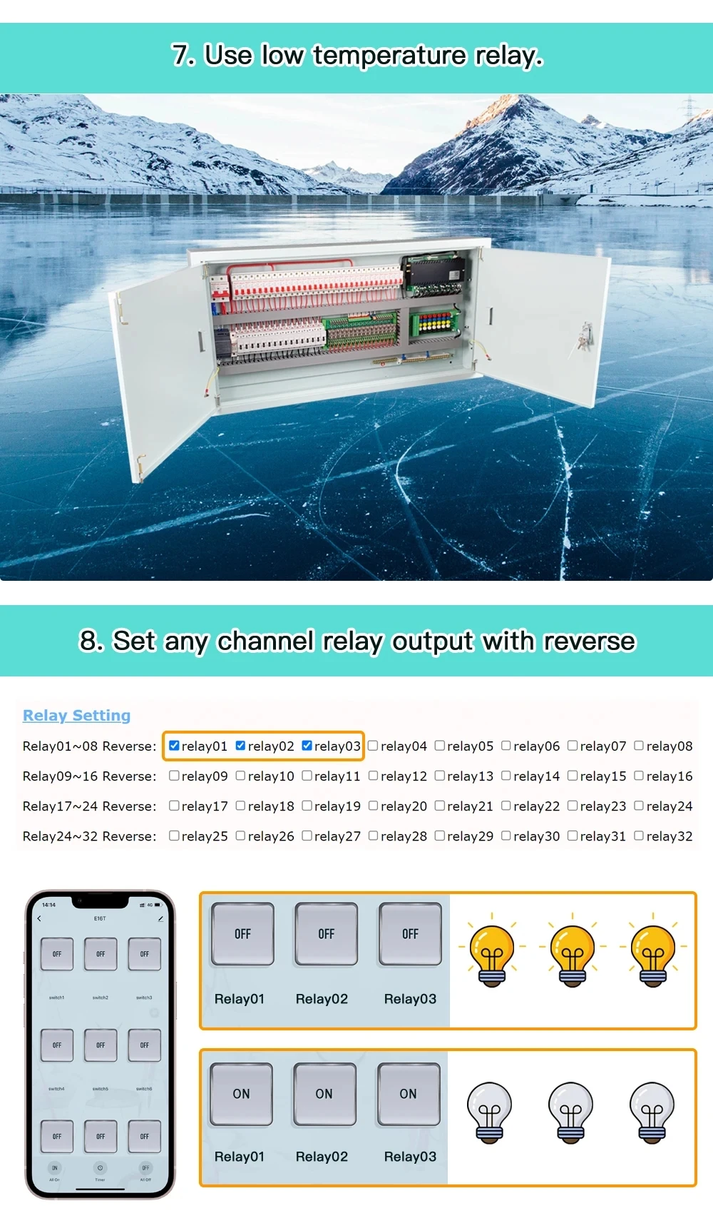 32CH Smart Home Power Distribution Box Board Module System Mobile Phone PC Network Remote ...