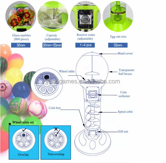 IFD Coin Gumball Bouncing Machine - Fun & Candy Dispenser
