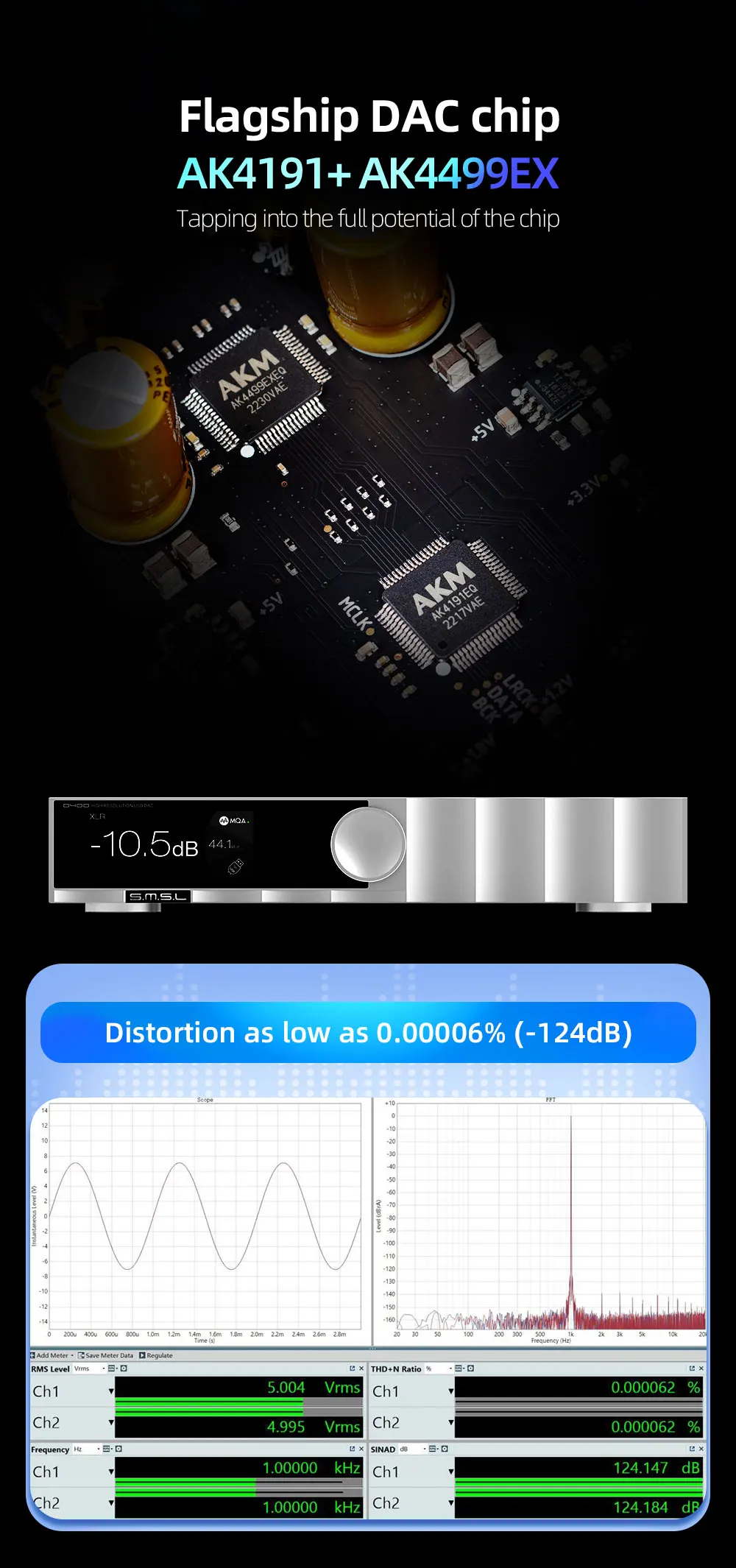 SMSL D400 PRO USB DAC - Premium Audio Quality & MQA Support