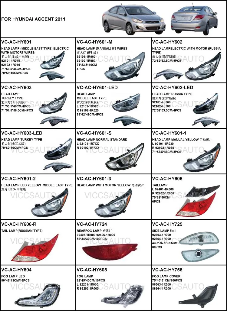 Oem 86530-1r200 For Hyundai Accent 2011 Auto Car Front Bumper Support ...