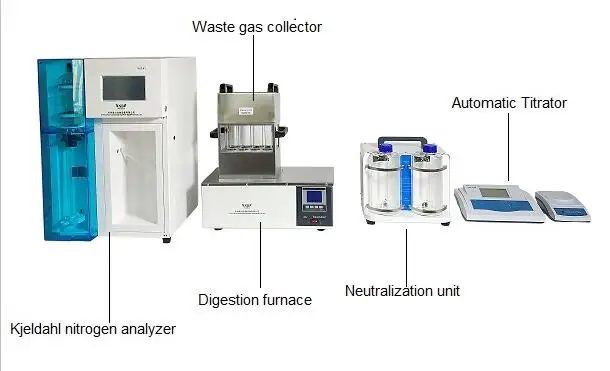 8holes Digestion Furnace Kjeldahl Method Distillation Unit For Protein ...