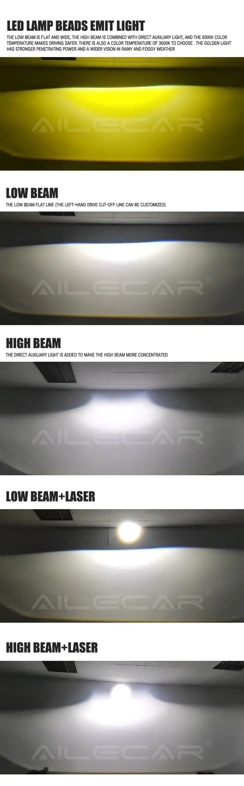 Waterproof 2inch Matrix Bi Fog Led Projector Lens J20s 5500k Flat Line ...