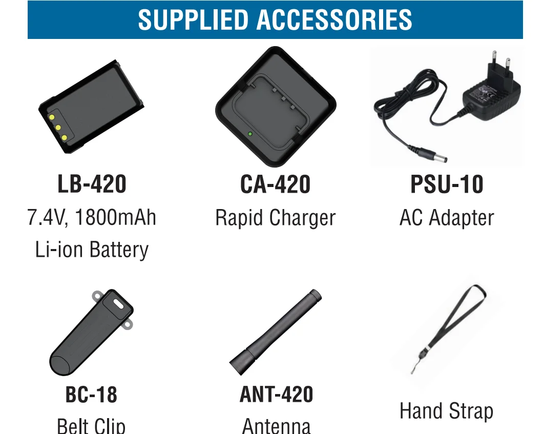 Sam Radios CP-420 Two Way Radio with Walkie Talkie Mode for Railway Maintenance Crews and Track ...