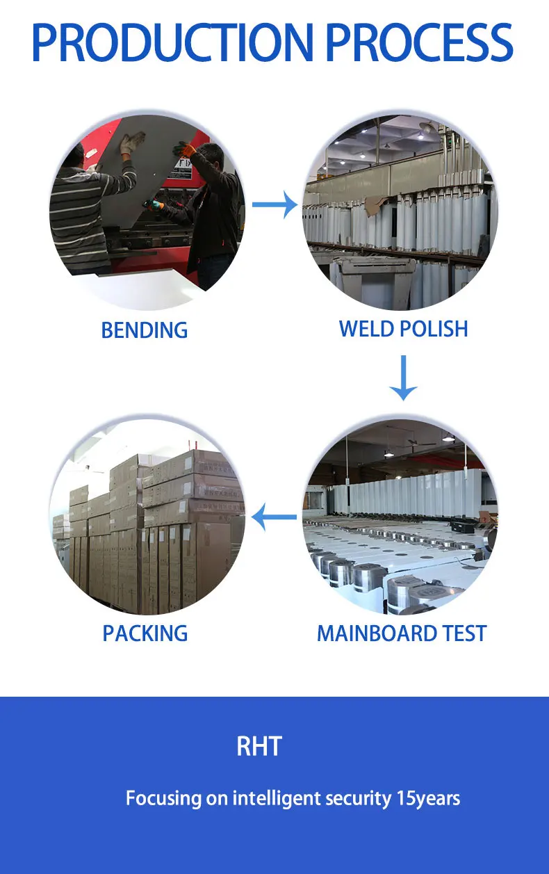 Biometric Tripod Turnstile Access Control System Entrance Exit Semi ...