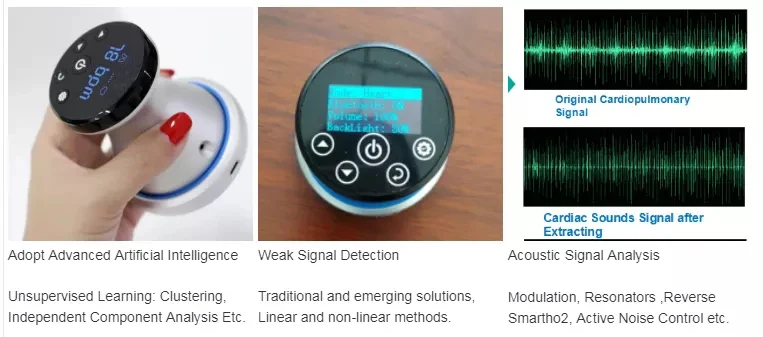 Telemedicine Stethoscope Wireless Electronic Digital Stethoscope - Buy ...