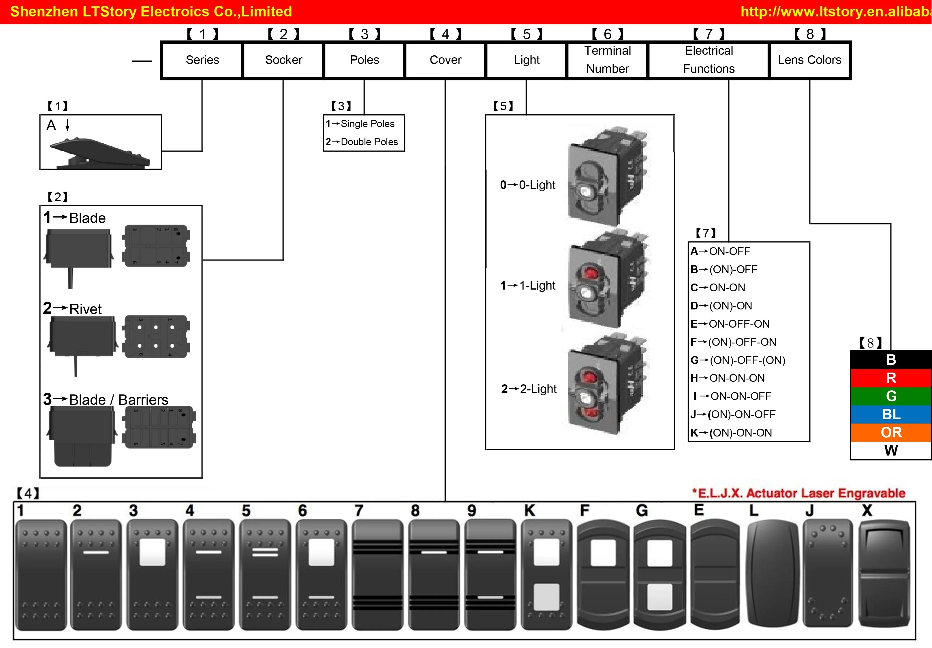 Waterproof 12v 24v 5 Pin Spst On/off Rocker Switch With Laser Printed ...
