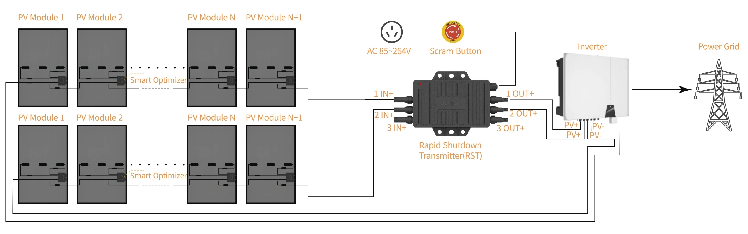 High Quality 800w Pv Module Solar Optimizer For Mppt Photovoltaic Panel ...
