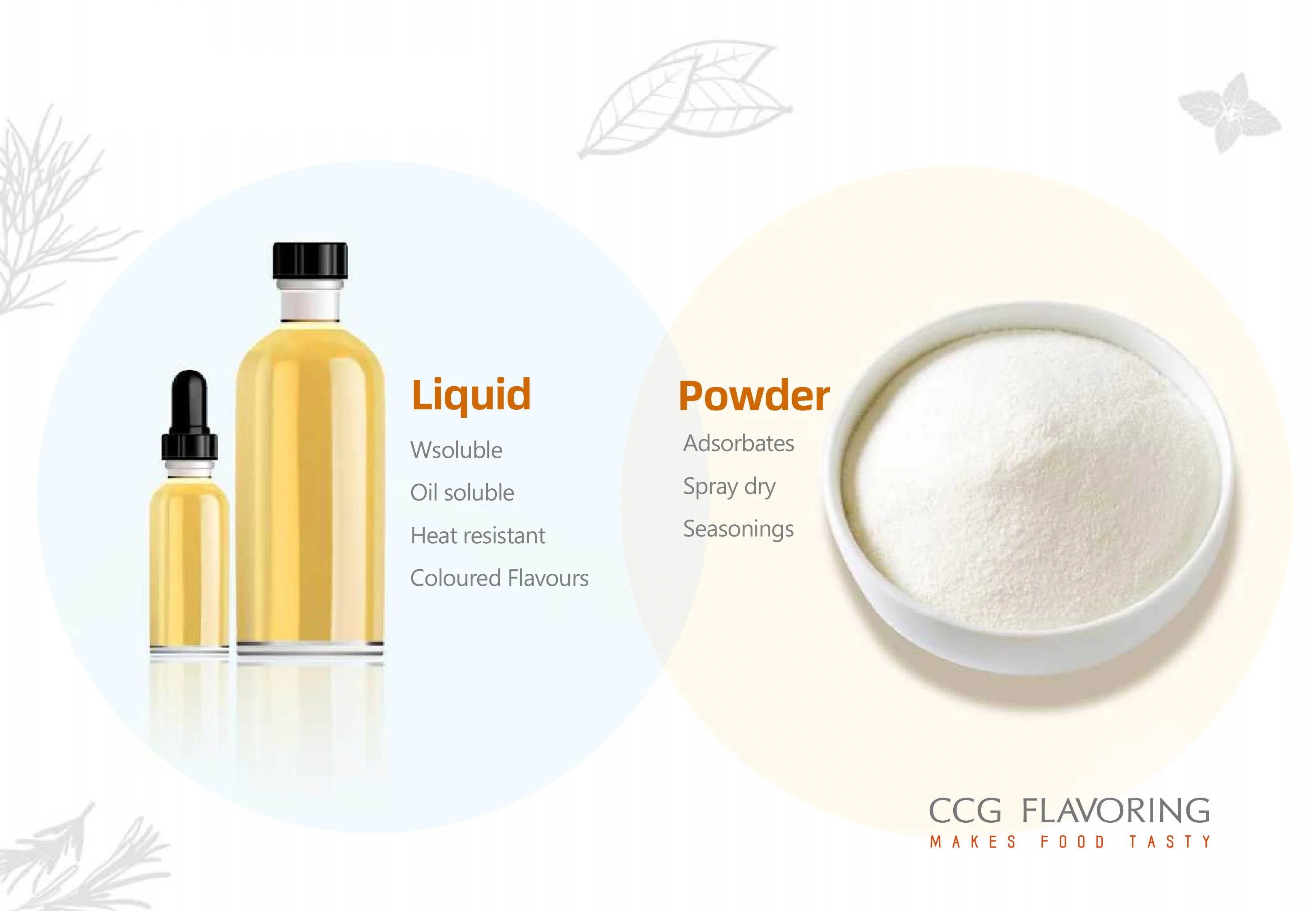 Wholesale Flavour Factory Double Apple Liquid Flavor For Making Hookah ...