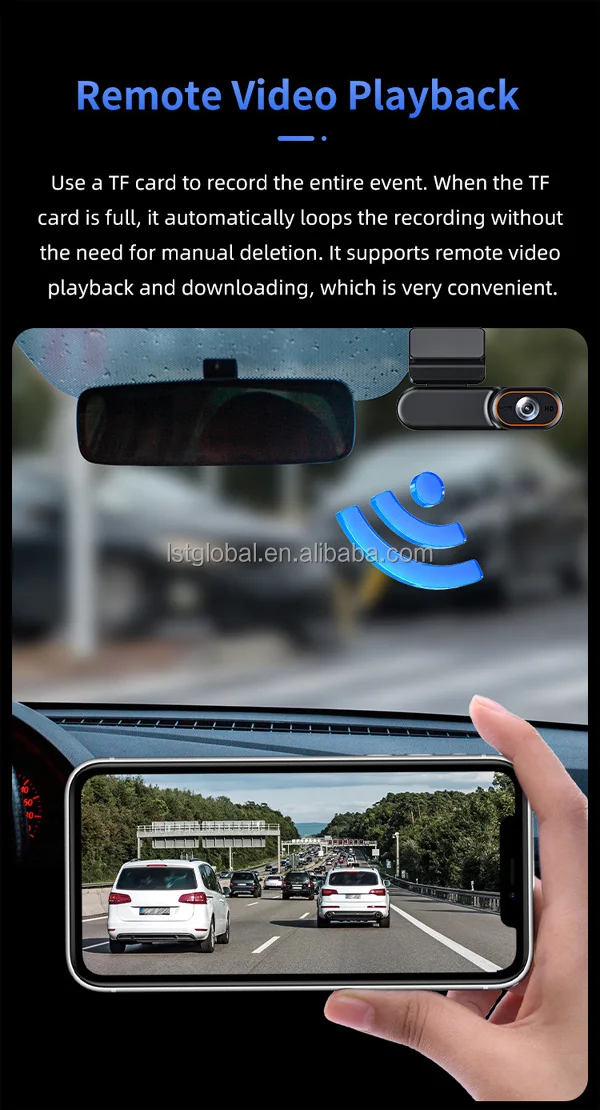 4G LTE SIM Card Dashcam - 1080P GPS Mini Car Black Box