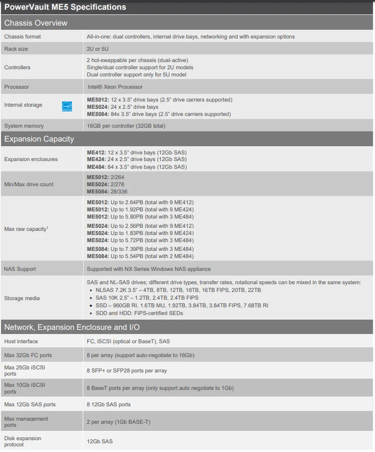 2u Rack Storage Expansion Me412 Computer Server Price - Buy Poweredge ...