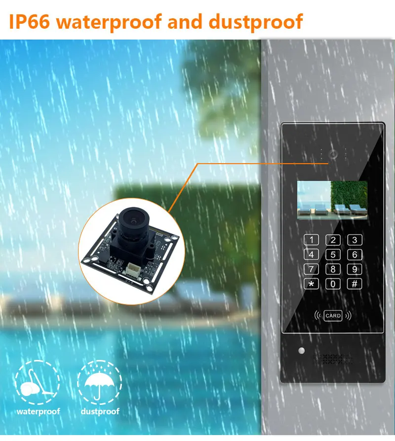 Sıcak Satış Dl-888b-v3 Anpr Wifi Modülü Gizli Kamera Sensörü - Buy Anpr Kamera Modülü,Kamera ...