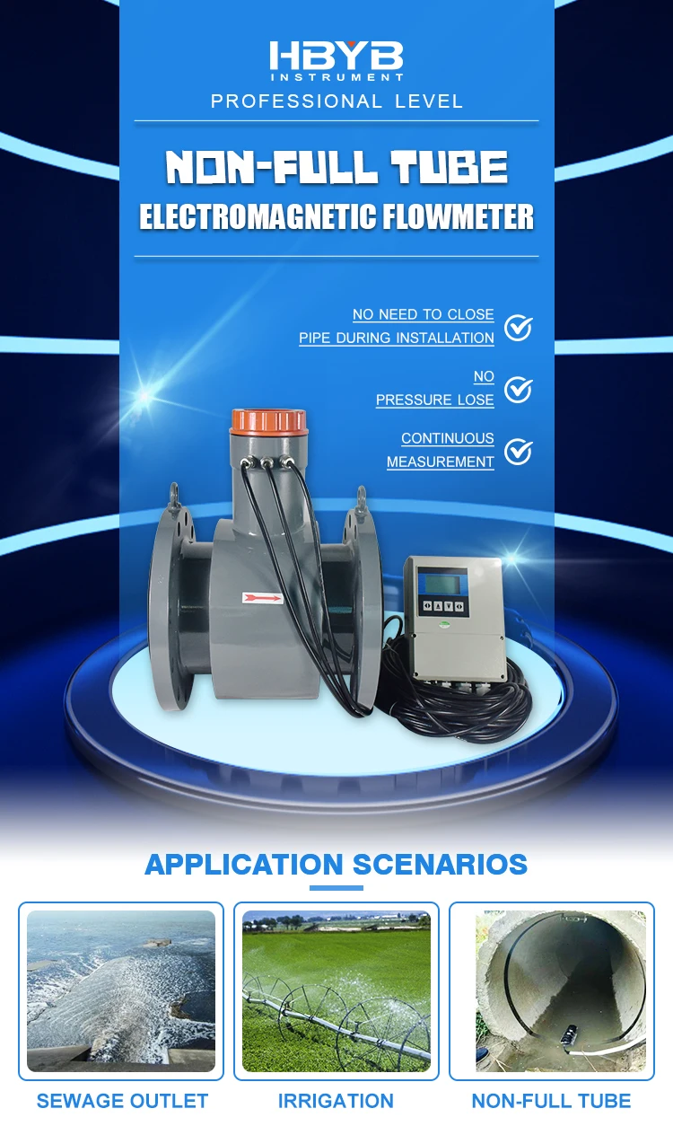 Non-full Pipe Electromagnetic Flowmeter Not Full Tube Magnetic ...