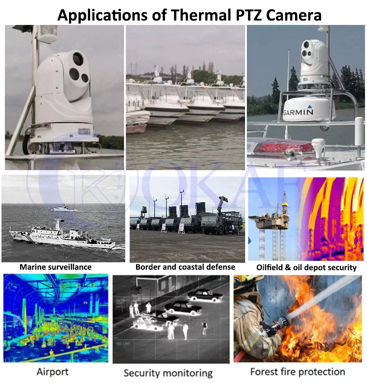 Auto Tracking Marine Surveillance Ship Mounted 2 Axis Gyro ...