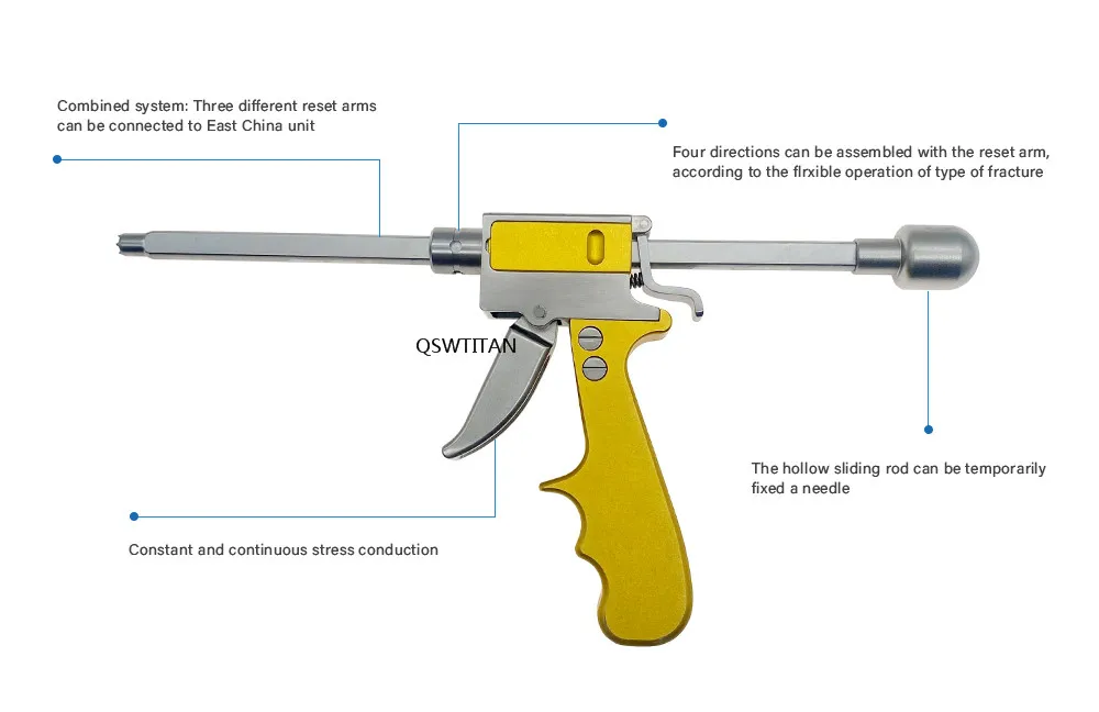 Orthopedic Surgical Instruments Gun Type Reduction Forceps Collinear ...