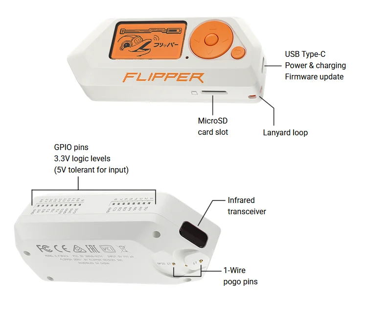 Flipper Zero Geek Kit - Open Source Multi-Tool Device