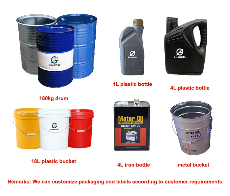 Motor Oil Wholesale 15w-40 5w30 10w-40 10w-50 20w50 Engine Oil Fully ...