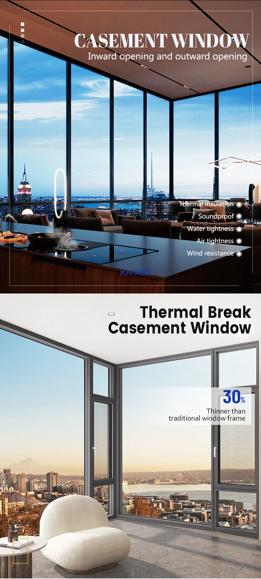 Aluminum Fixed Casement Windows Double Glazed Windows and Doors Awnings ...