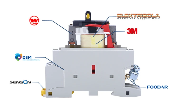 Kincony DC 12V/24V Contactor Modular with Manual Control Switch