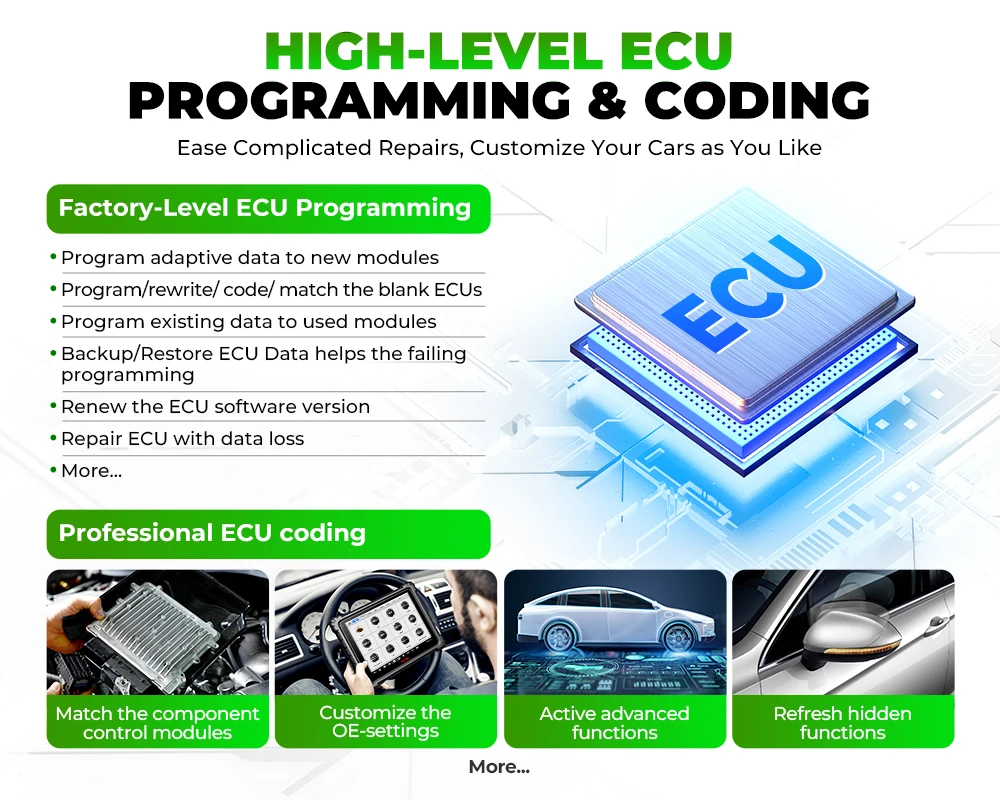 Autel Maxisys Ultra Ev Diagnostic Tool Ecu Programming With Sdk Combination Connectivity ...