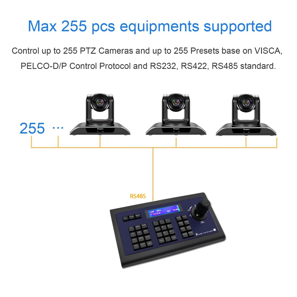 Ptz Camera Keyboard Joystick Controller Support Rs485,Rs232 - Buy Ptz ...